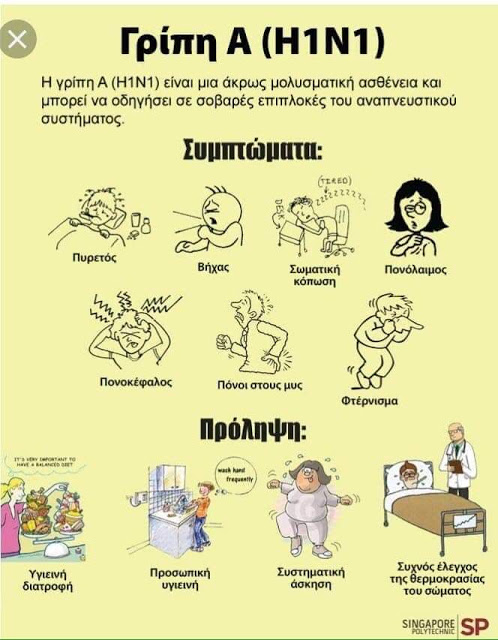 Τι είναι η Γρίπη Α (Η1Ν1); - Love Teaching