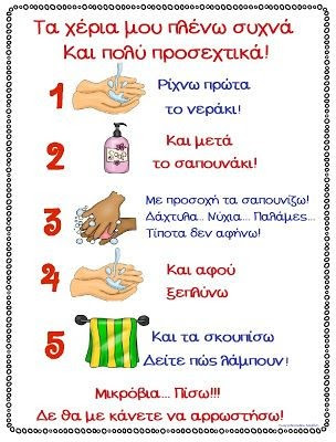 Για να πλύνουμε προσεχτικά τα χέρια μας! - Love Teaching