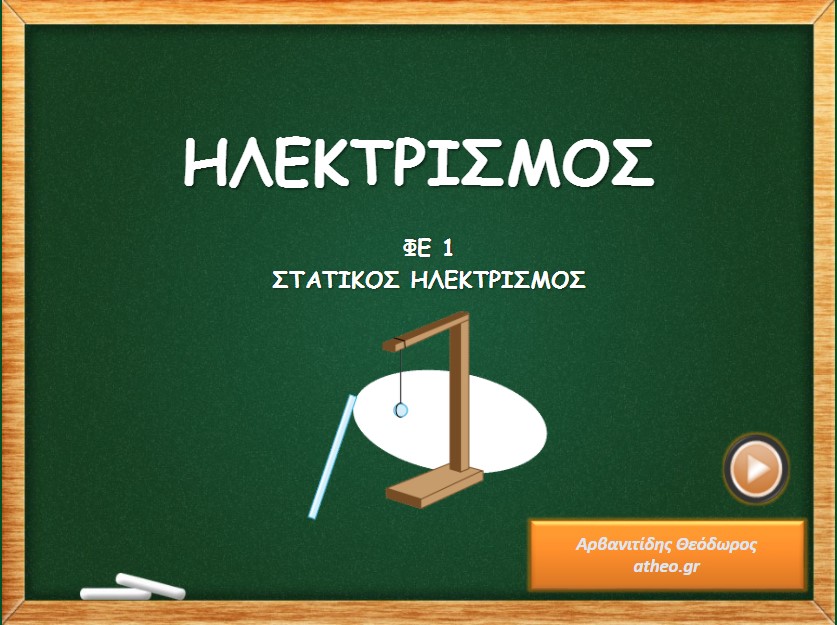 Στατικός ηλεκτρισμός - Love Teaching