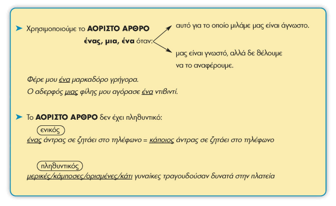 Οριστικό ή αόριστο άρθρο; - Love Teaching
