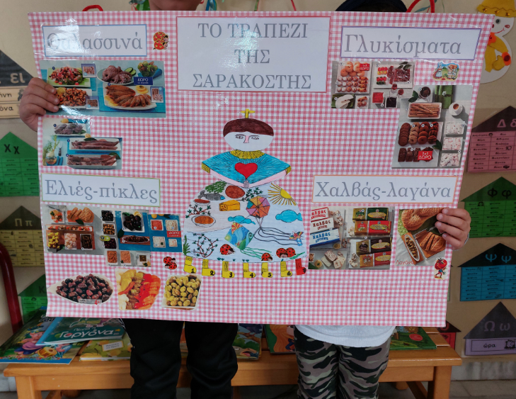 Το σαρακοστιανό μας πρωινό! - Love Teaching
