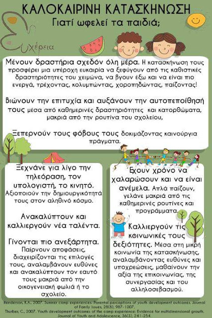 Γιατί να πάω κατασκήνωση; - Love Teaching
