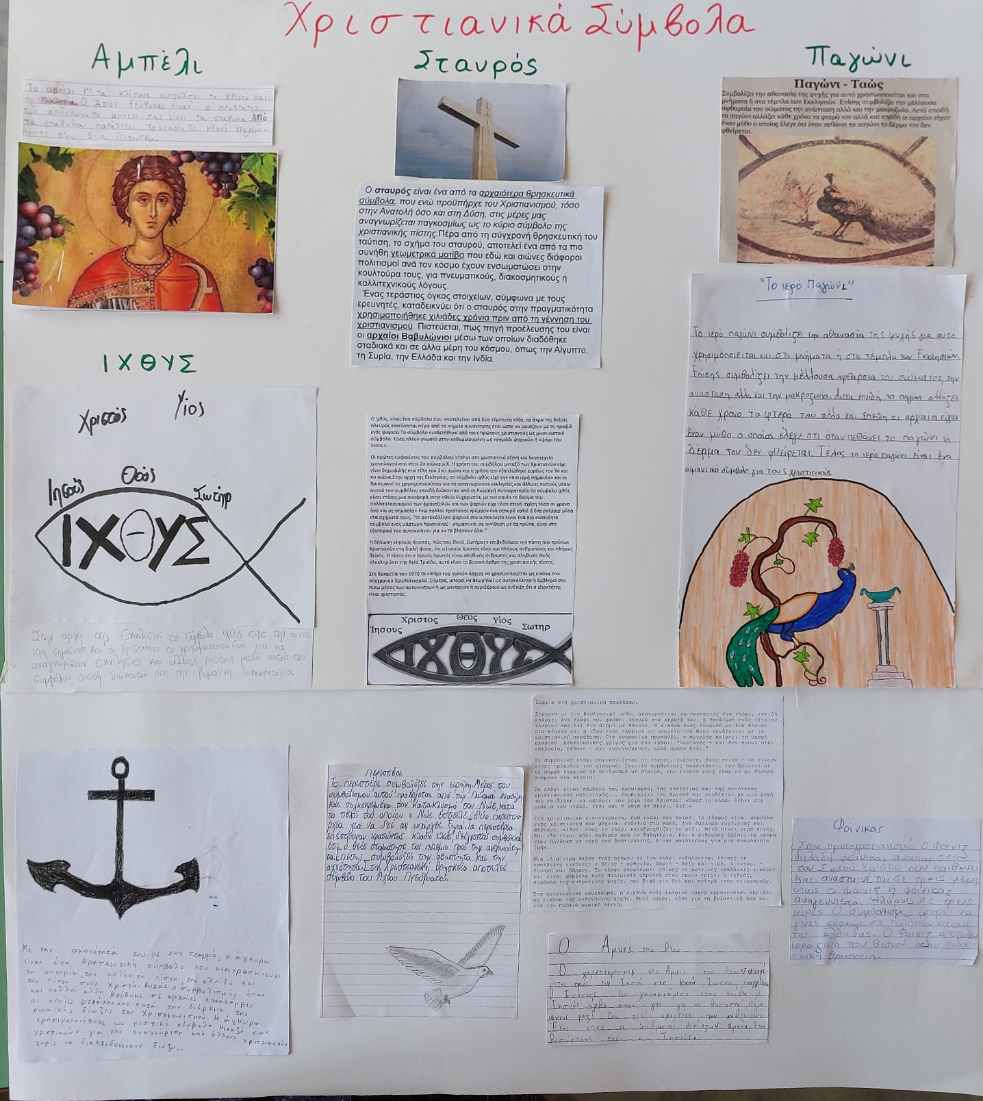 Η σημασία των χριστιανικών συμβόλων - Love Teaching
