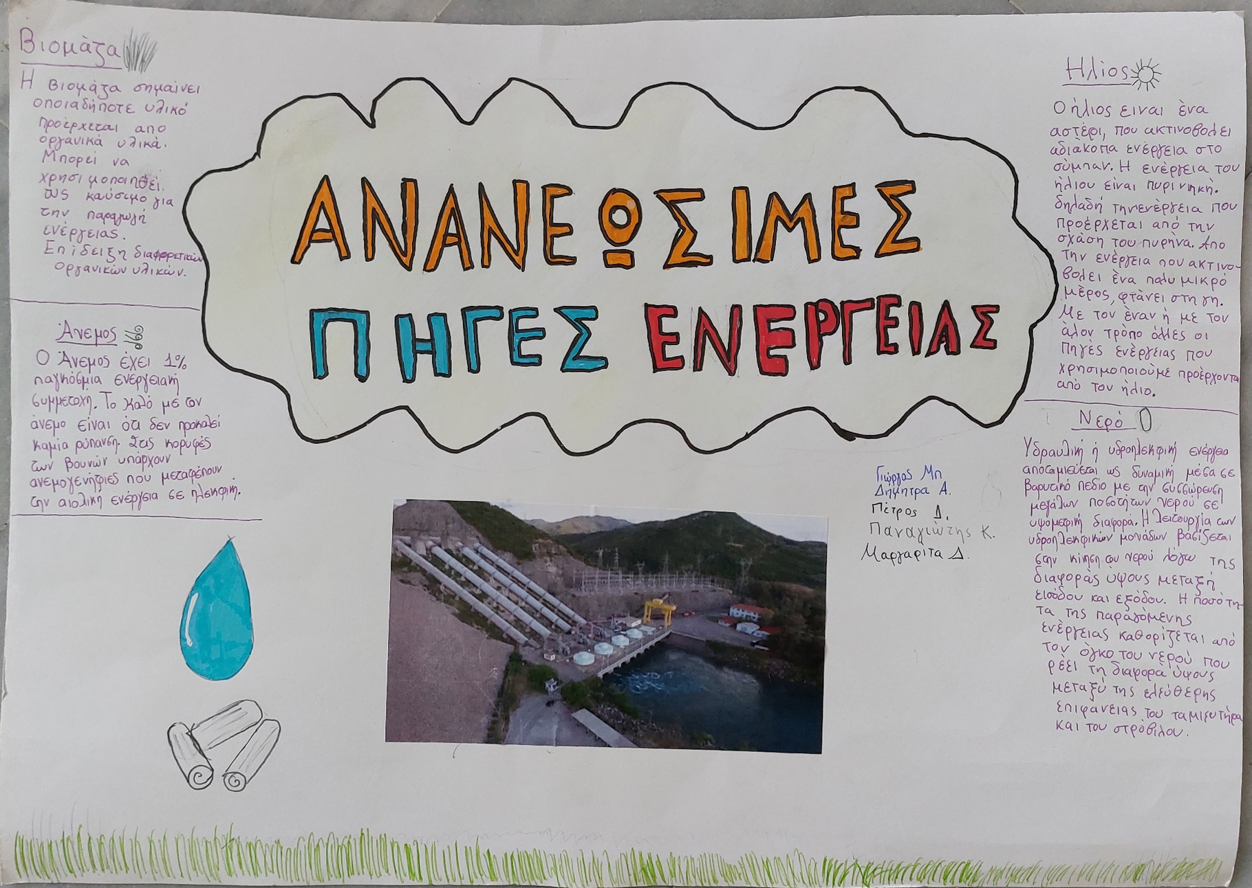 Project στις ανανεώσιμες πηγές ενέργειας - Love Teaching