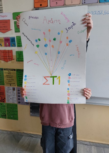 Το αποτύπωμα της Στ1 τάξης! - Love Teaching
