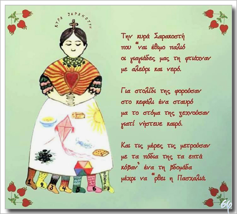 Το έθιμο της Κυρά Σαρακοστής - Love Teaching