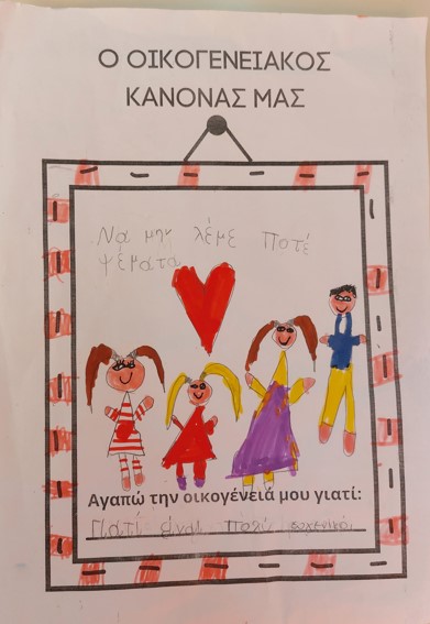 Οι οικογενειακοί μας κανόνες - Love Teaching