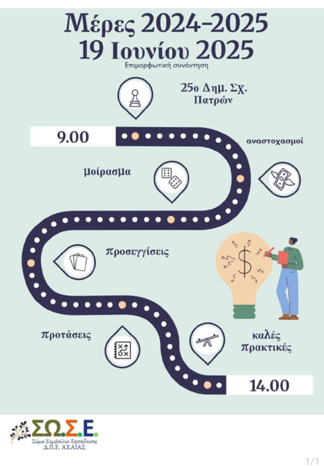 Εισήγηση στην Ημερίδα «ΜΕΡΕΣ 2024-25: Ο Μαθητής του παρόντος, Ενεργός ...