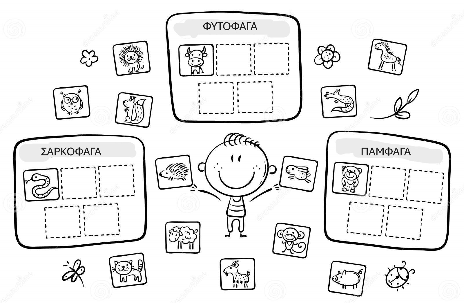Τι τρώνε τα ζώα - Love Teaching